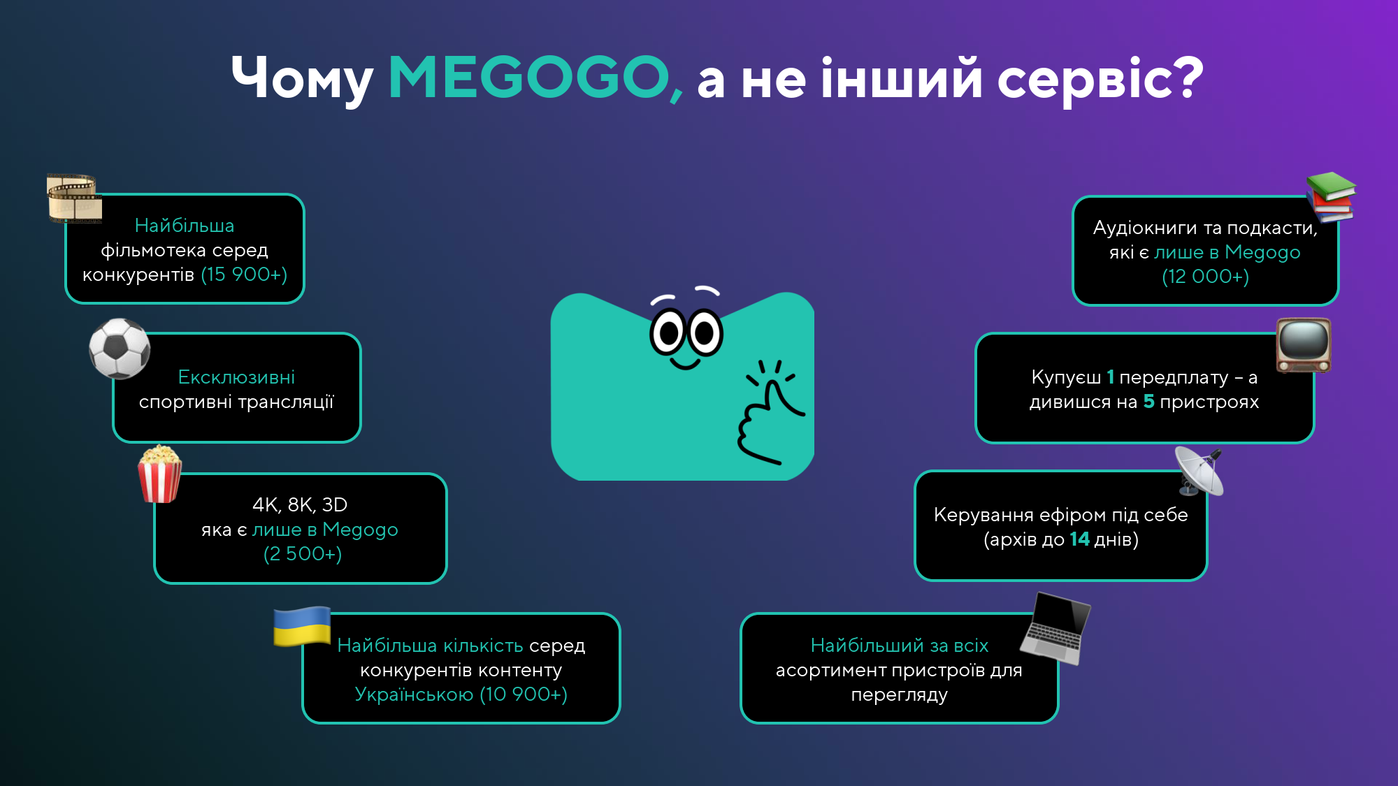 Limanet — MEGOGO. ТБ і Кіно